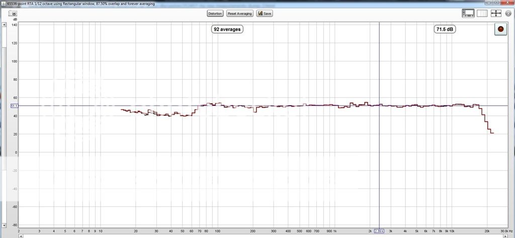 RTA and REW Measurements Dump | Page 3 | DIYMobileAudio.com Car Stereo ...