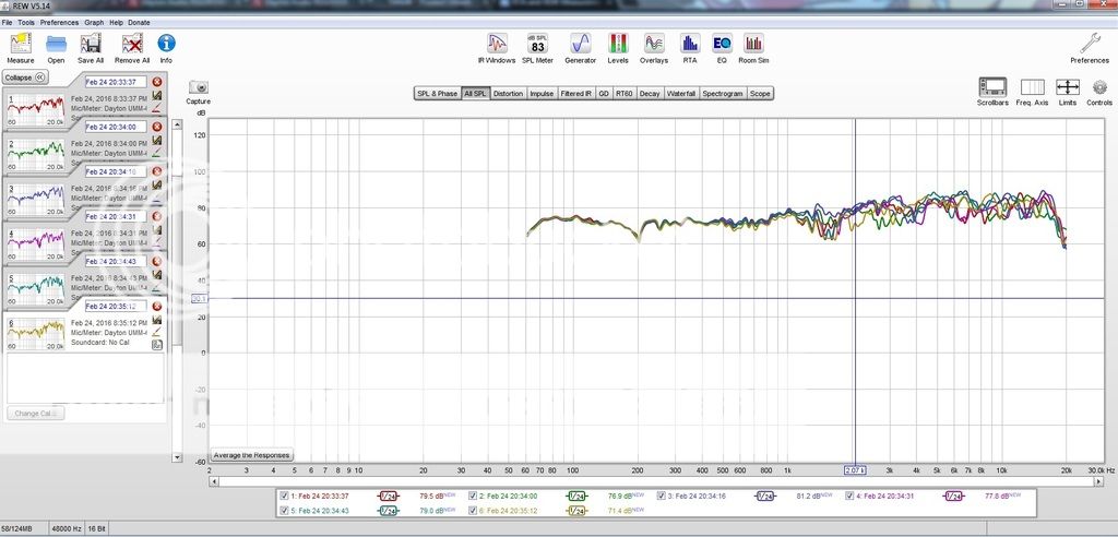 RTA and REW Measurements Dump | Page 2 | DIYMobileAudio.com Car Stereo ...